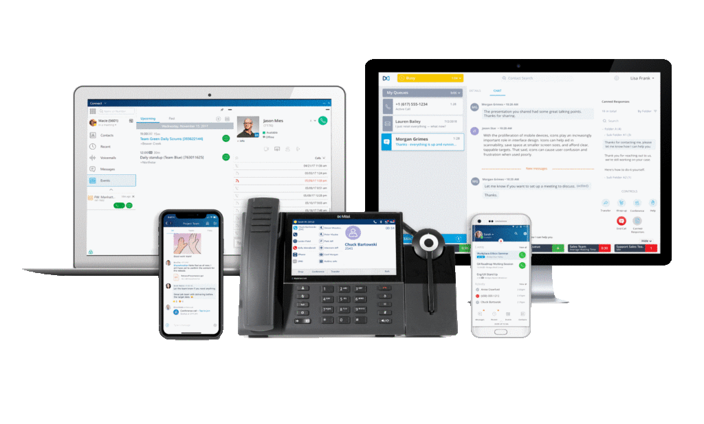Homeoffice mit Mitel CloudLink Anbindung - Telefonkonzept